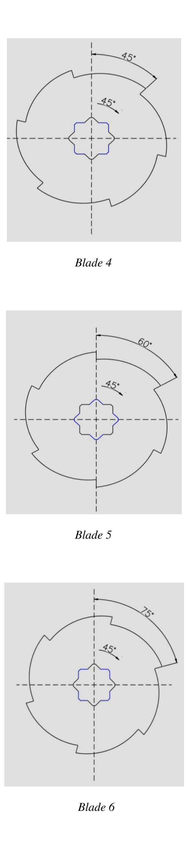 Figure 7 - Cutter blade design for Shredder Machine