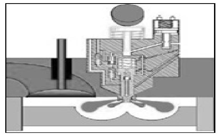 -1. schematic diagram of hpdi injector [13]. pressure direct