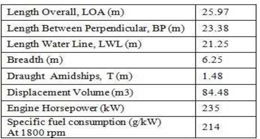 Fuel consumption table-1. perintis technical details.