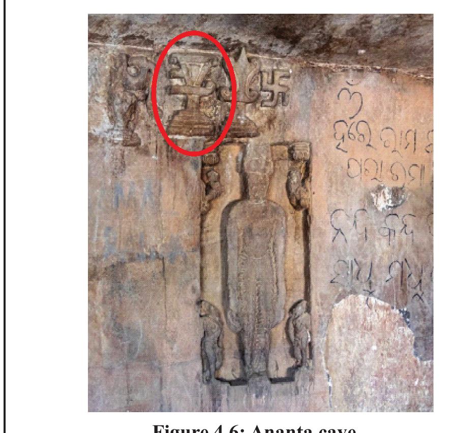 Figure 4 - from The Dhvaja Symbol in Indian Literaure, Art