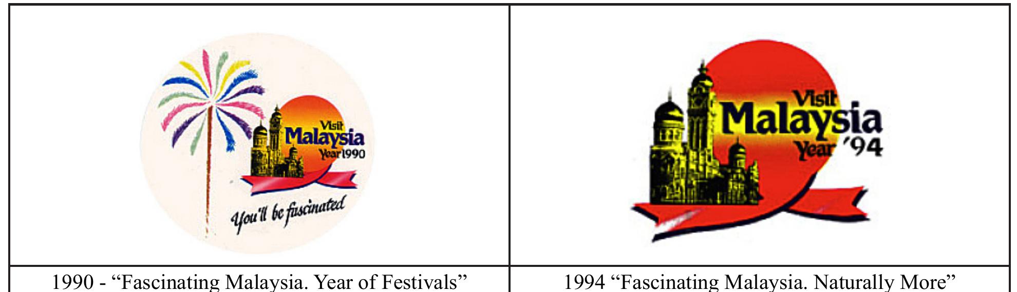 |. visit malaysia year logos (1990 and1994) in 1994, the