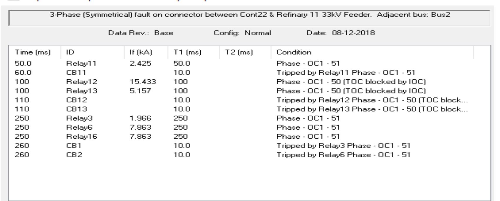 2 sequence of operation for refinery 11 33kv feeder from