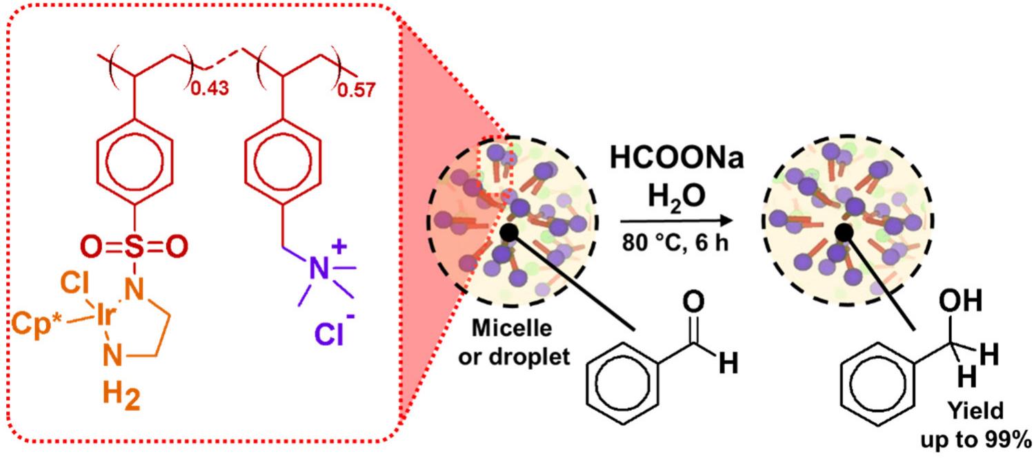 Catalytic hydrogenation of aldehydes using an amphiphilic