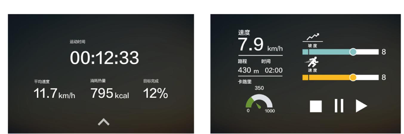 The redesigned man-machine interface.