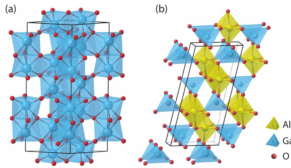 Conventional unit cells of (a) a-gazo3 and (b) £- algaoz3