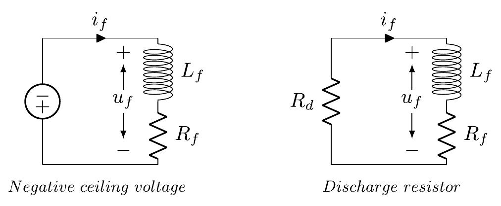 Simplified de-excitation circuit of the two main