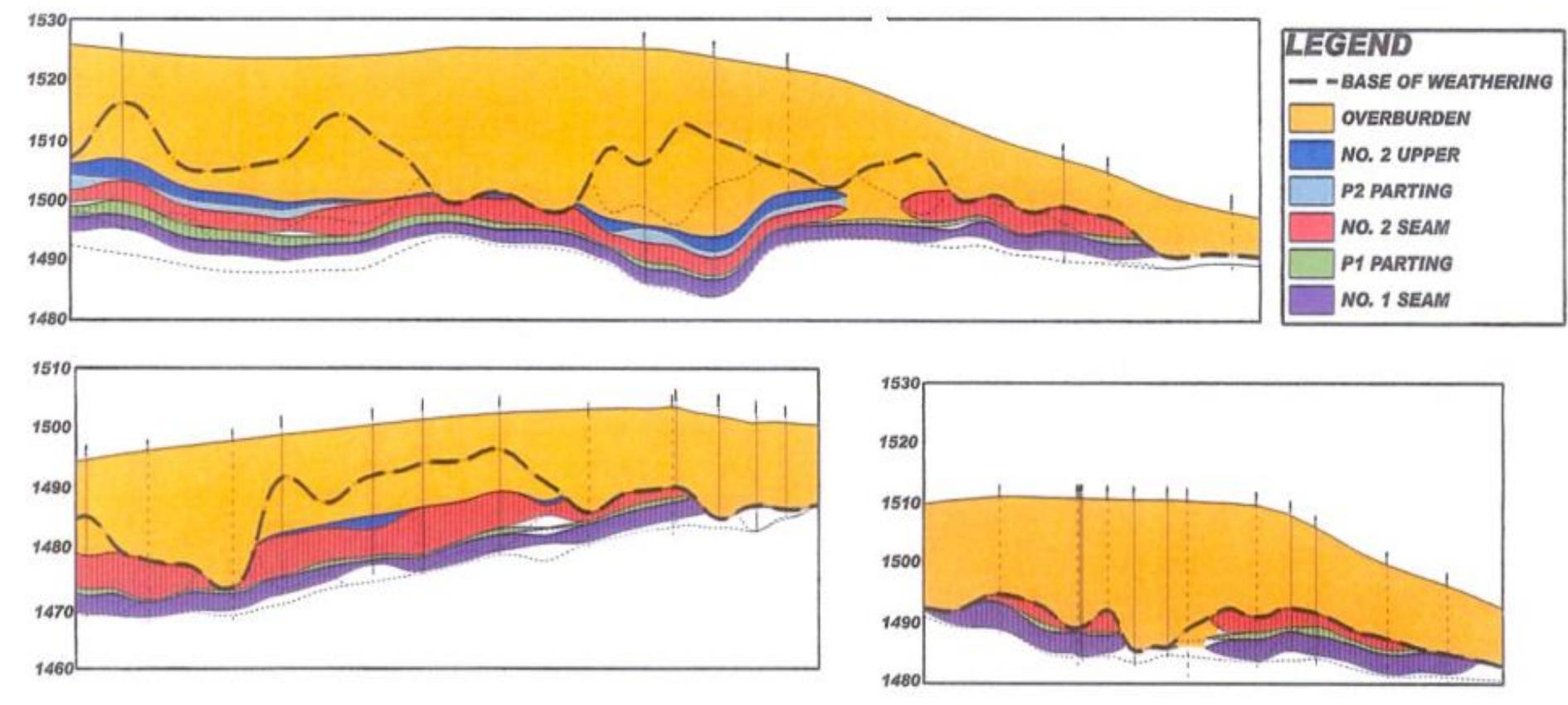8: typical geological cross section of landau open cast mine