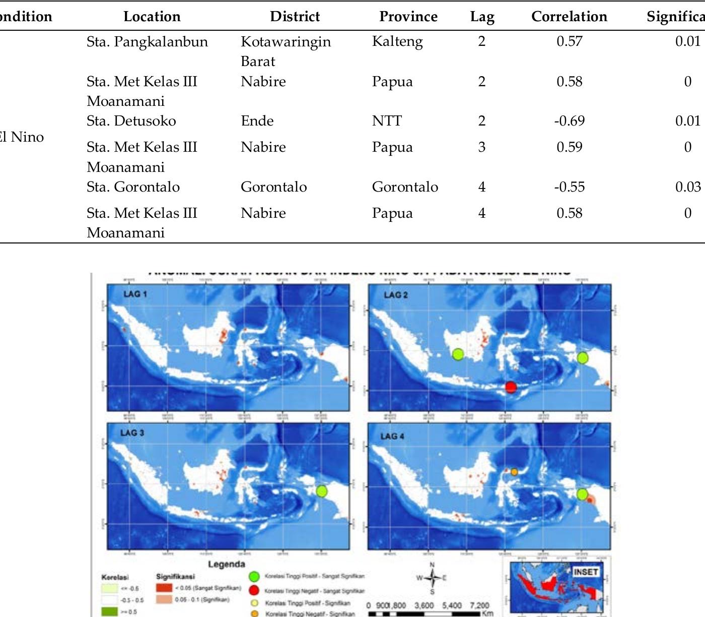 Map of key area indonesia’s climate variability based on