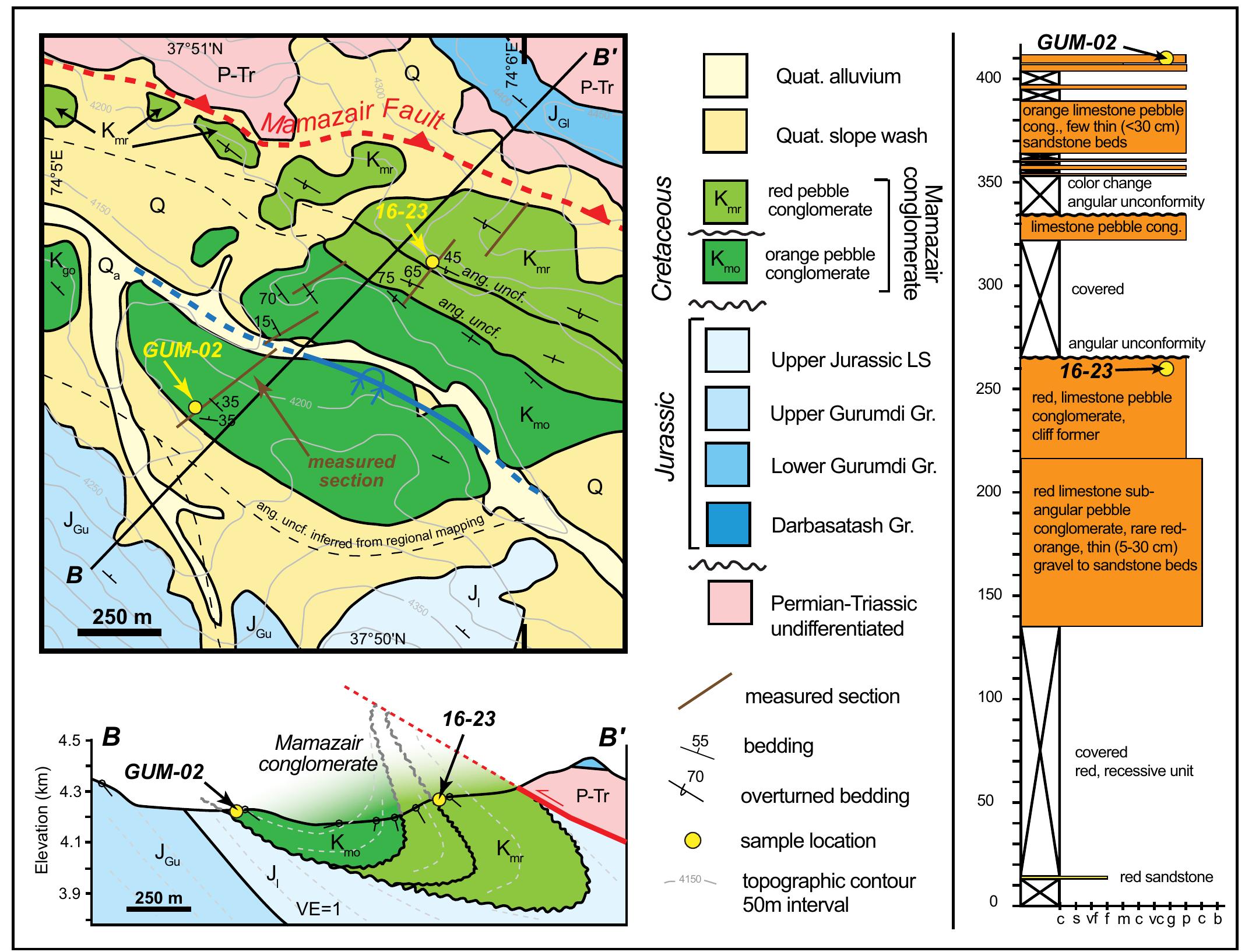 Geologic map, cross section, and measured section of the