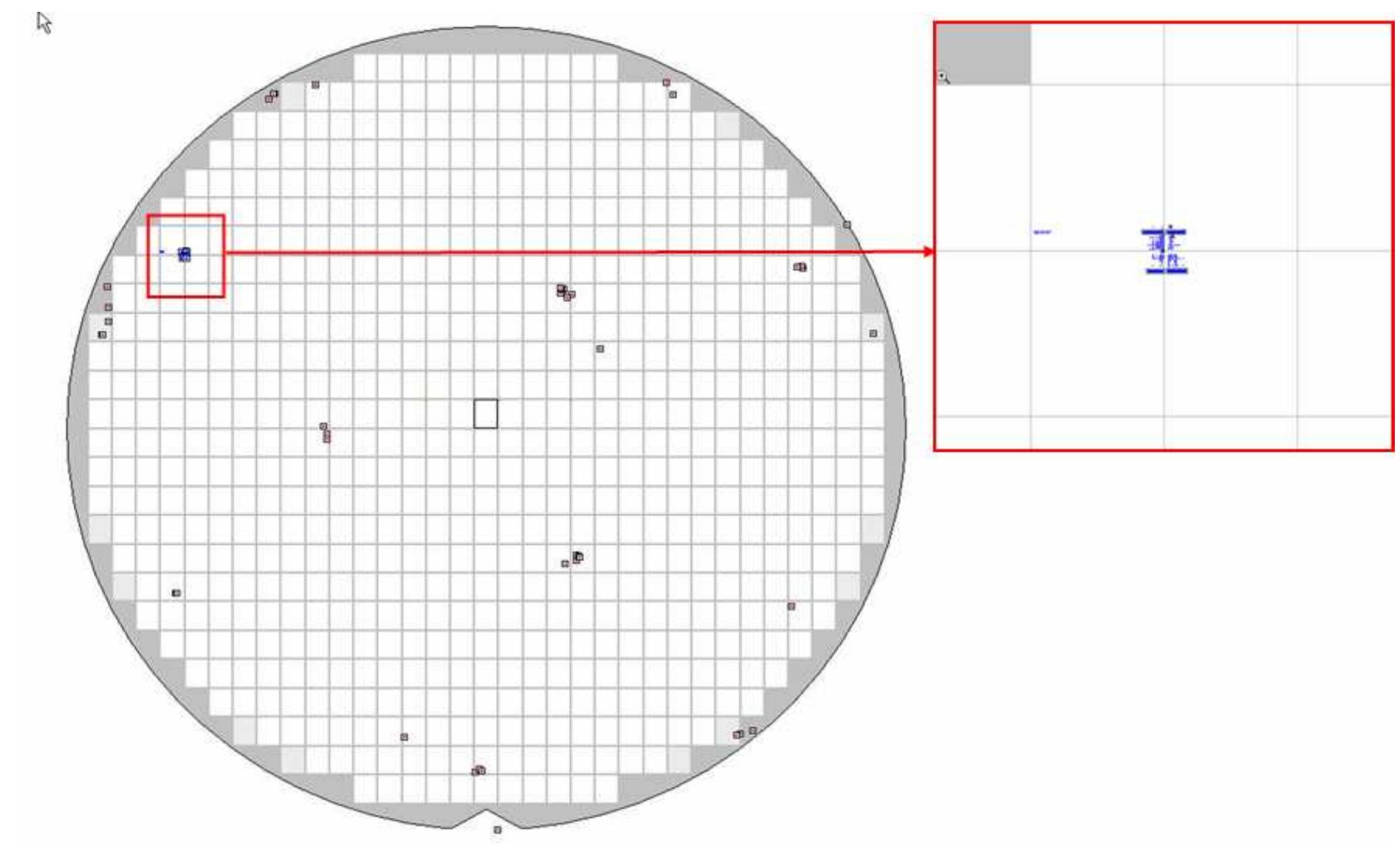 Figure 6 - Correlation of wafer backside defects to