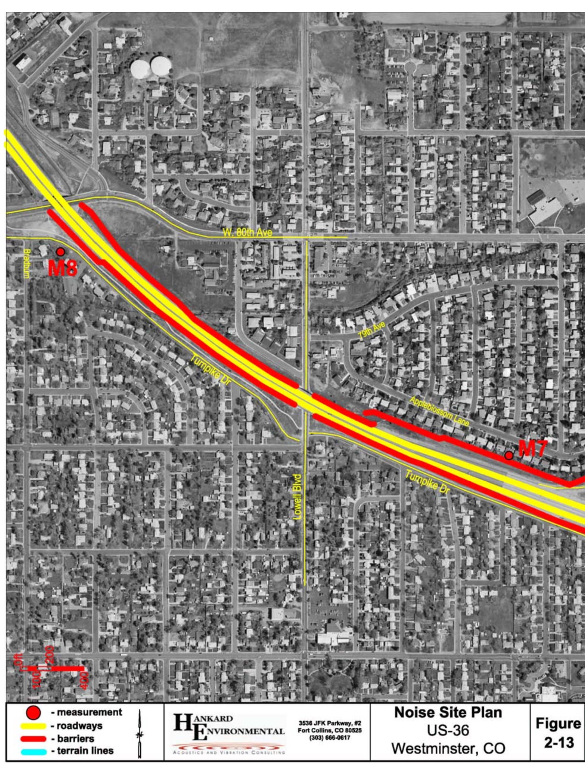 Figure 20 - Evaluation of the Fhwa Traffic Noise Model (TNM)