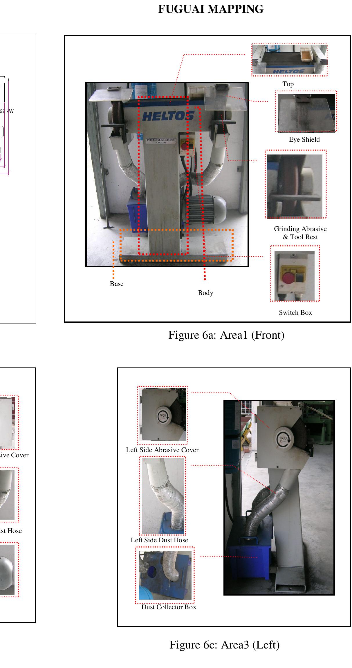 (PDF) Fuguai Mapping: The Useful Method For Problem Solving