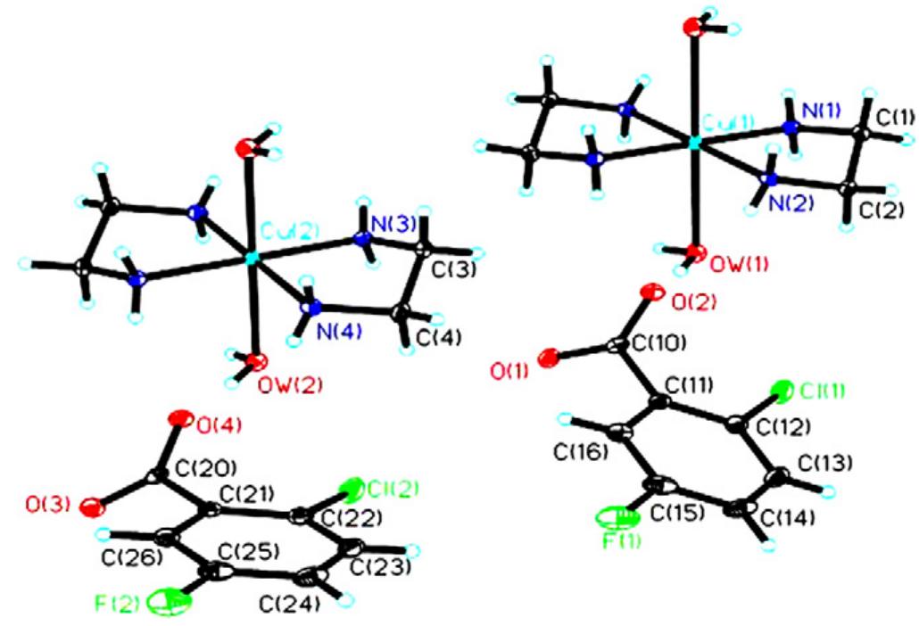 Ortep diagram of complex 2. in the packing of complex 1, the