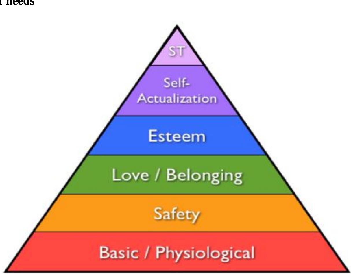 (PDF) Application of Perlman's Problem Solving Model in Caseworkwith ...