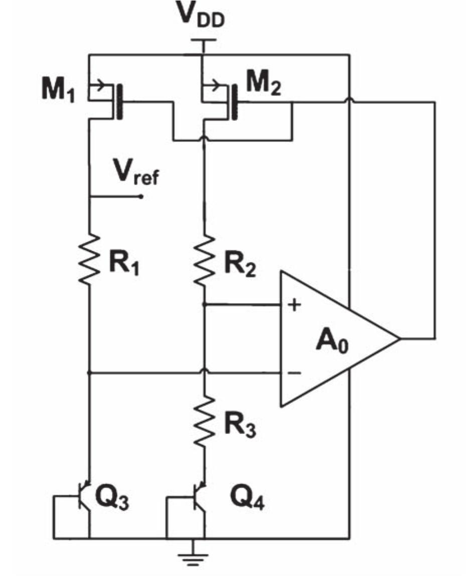 The block diagram of the bandgap voltage reference.