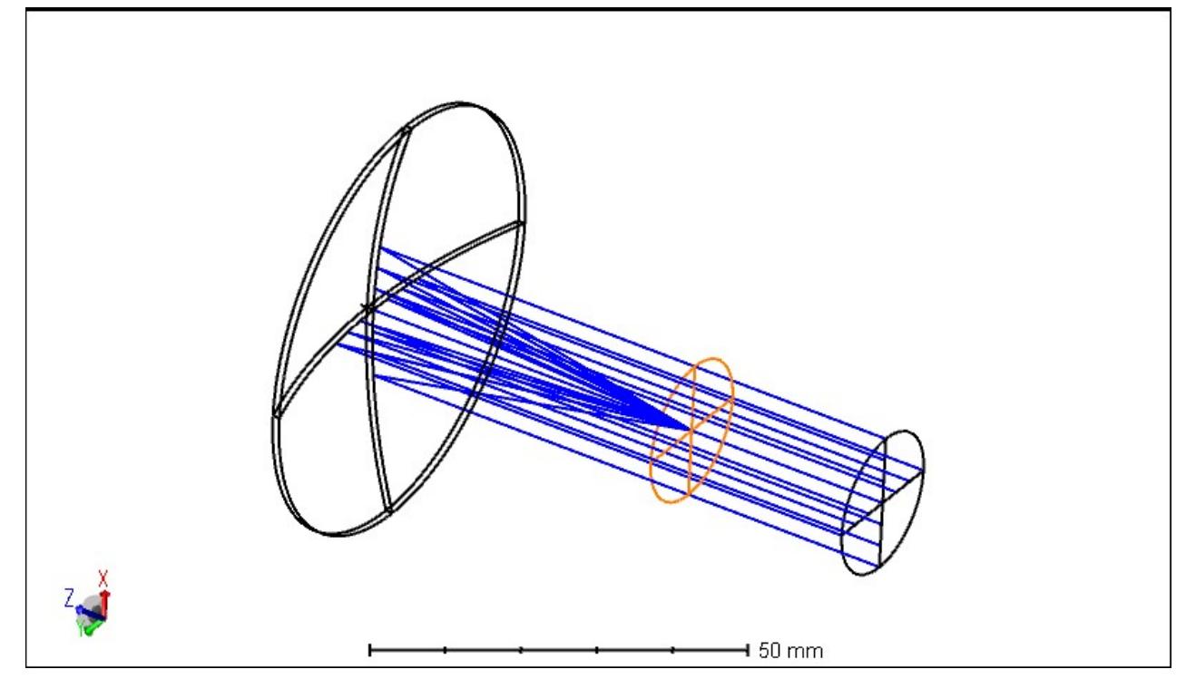 2: zemax model of the on-axis parabolic mirror, where the