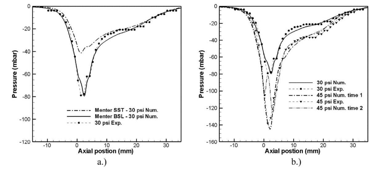 Figure 3 - Design, Modeling, Fabrication, and Evaluation of