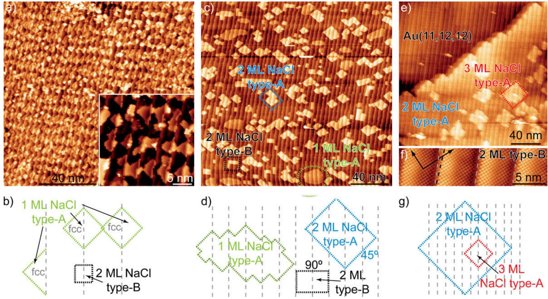 Stm images showing the structural evolution of nacl islands