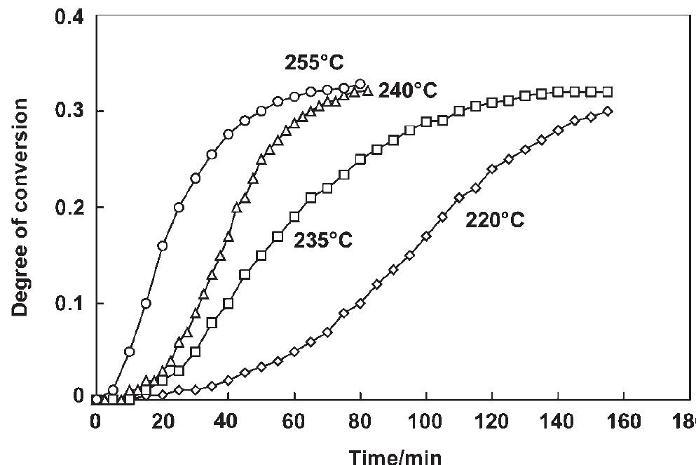 Sponding to the cubic phase). the kinetic parameters for
