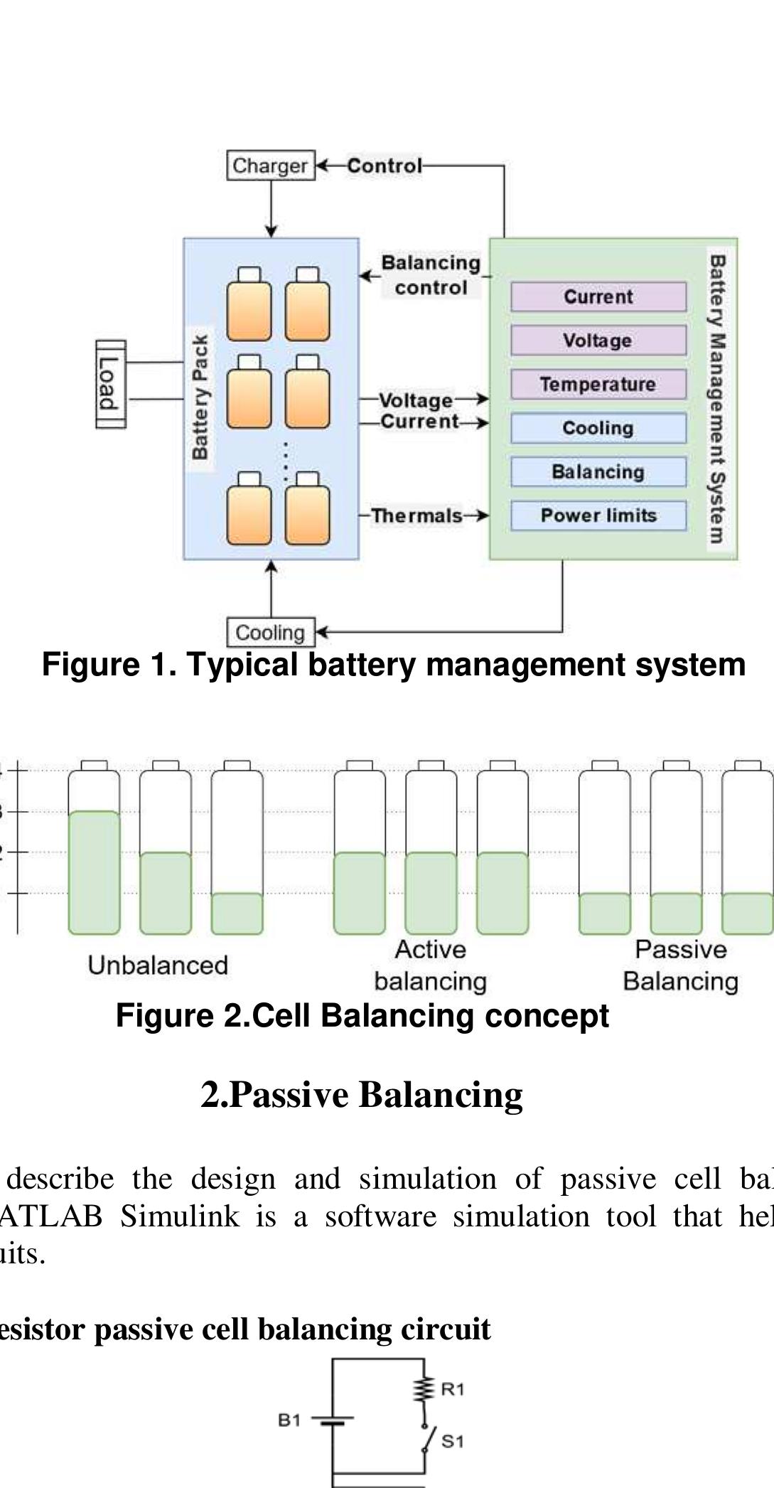 (PDF) Design and Performance Analysis of Active and Passive Cell Balancing for Lithium-Ion Batteries