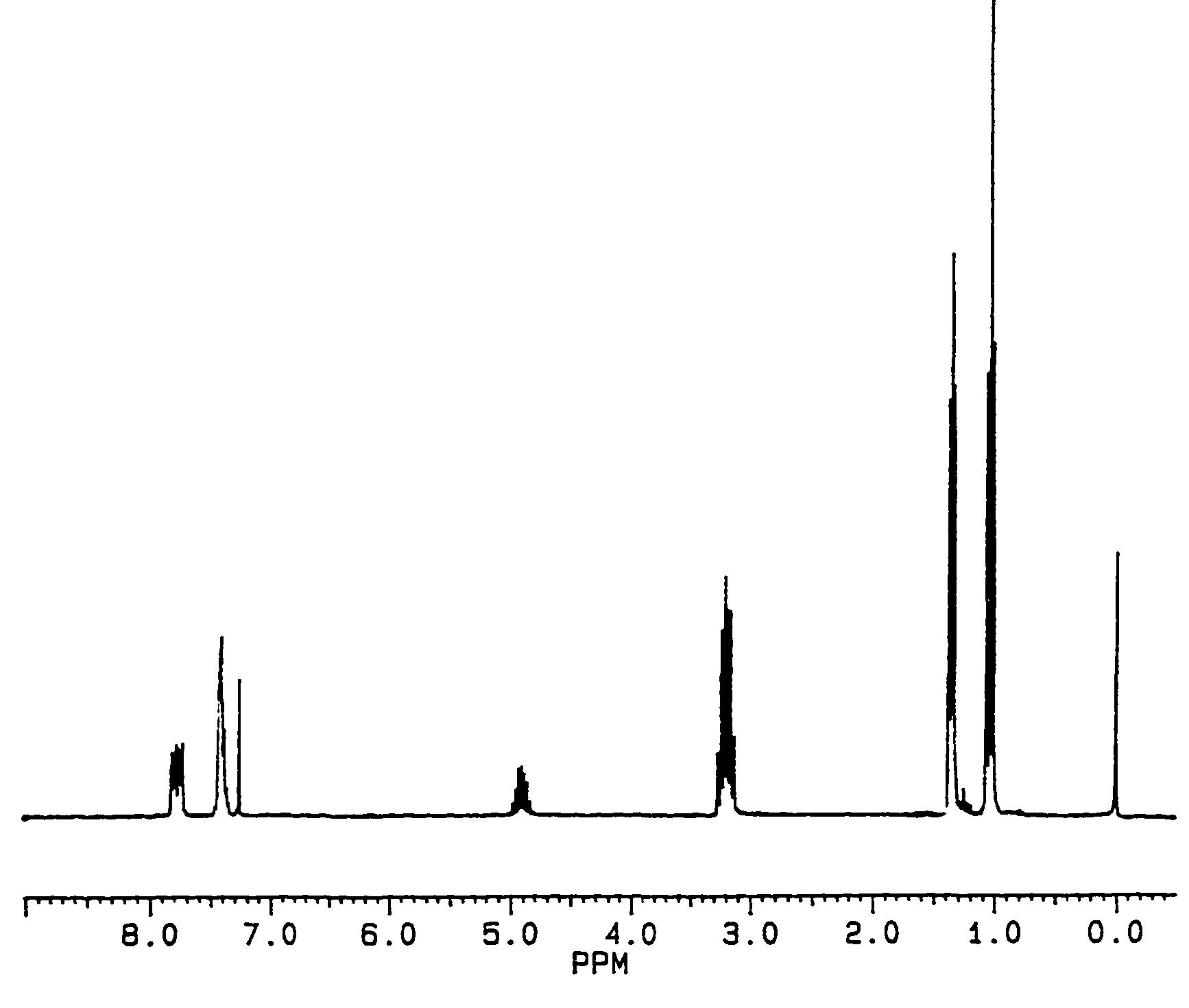 Appendix 17. 'h nmr spectrum of