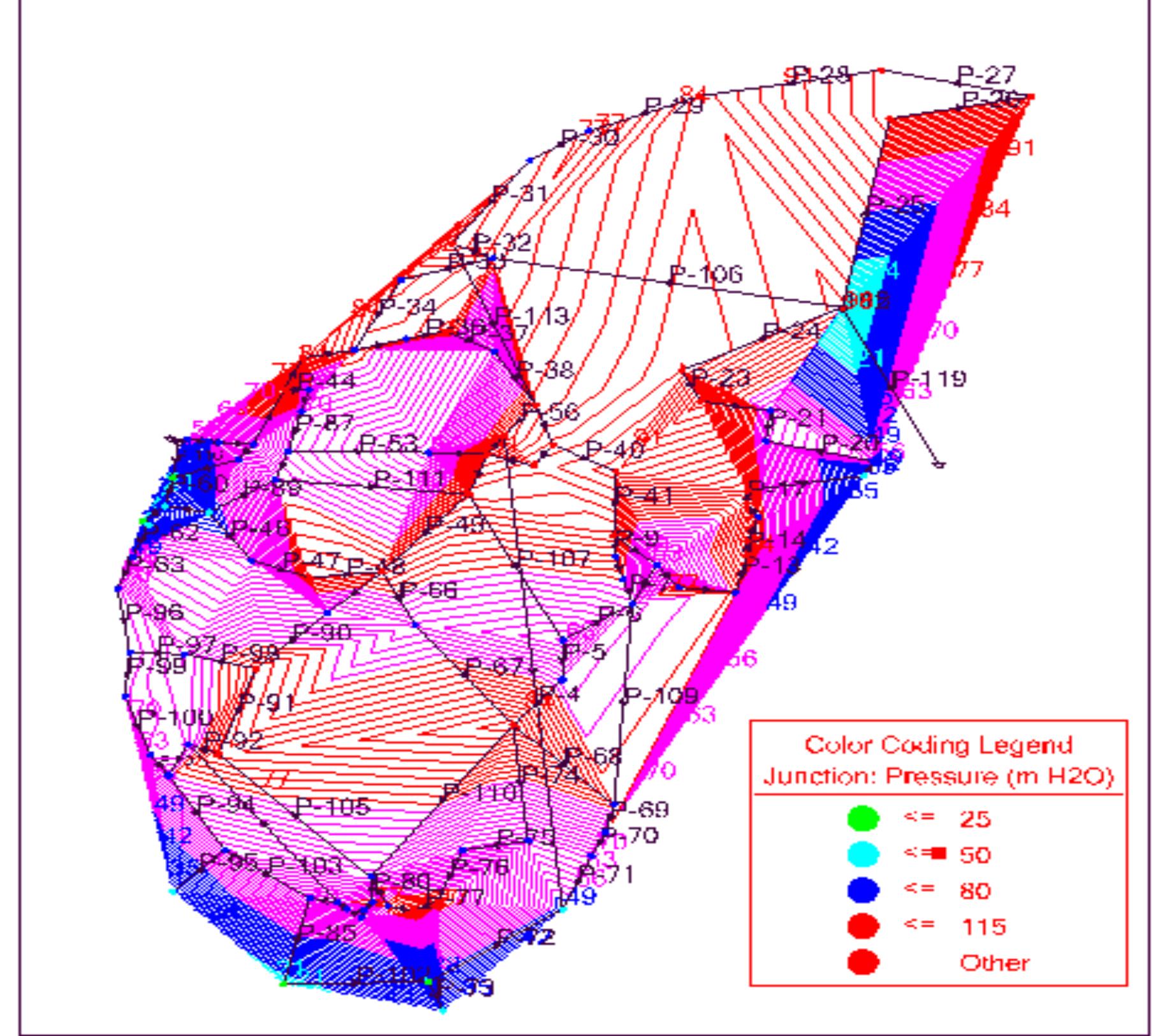 7. pressure map of water distribution system