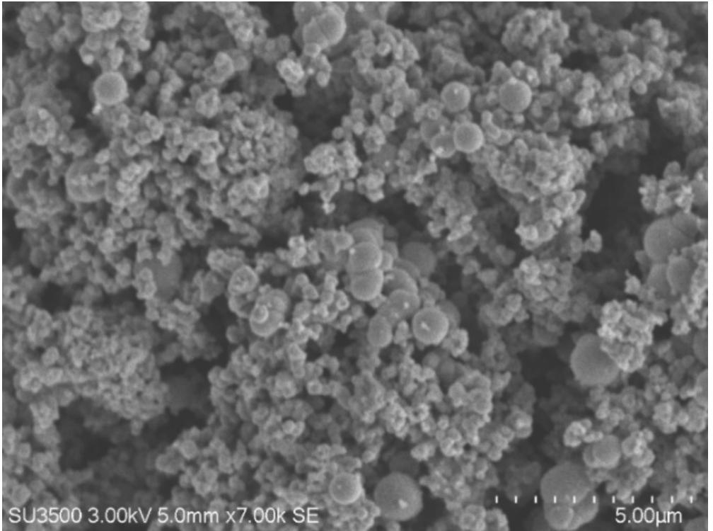 The tio2/sio2 composite morphology by scanning electron