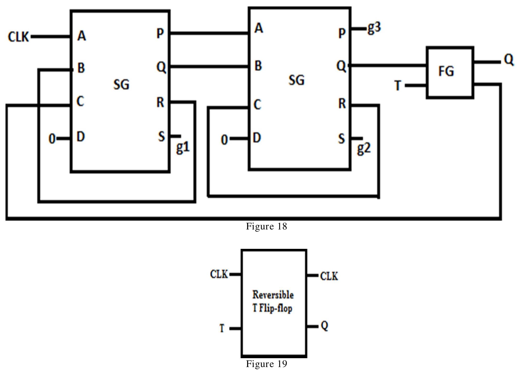 Figure 9 Introduction To Reversible Logic Gates And Its