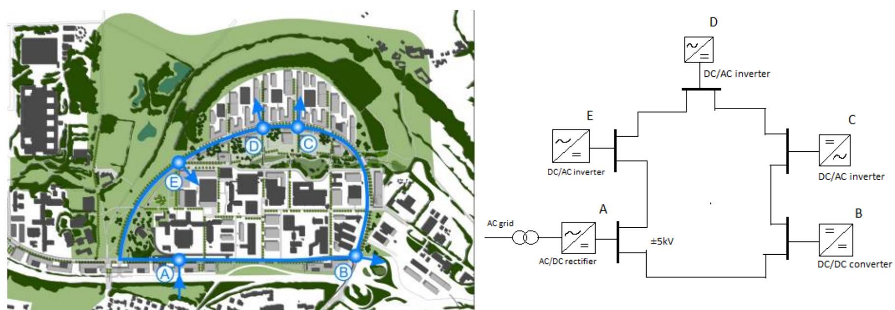- a) map of campus and proposed mvdc system [25] b) ring bus