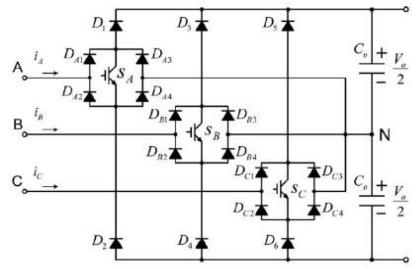 vienna rectifier topology [35] ‘he vienna rectifier is a
