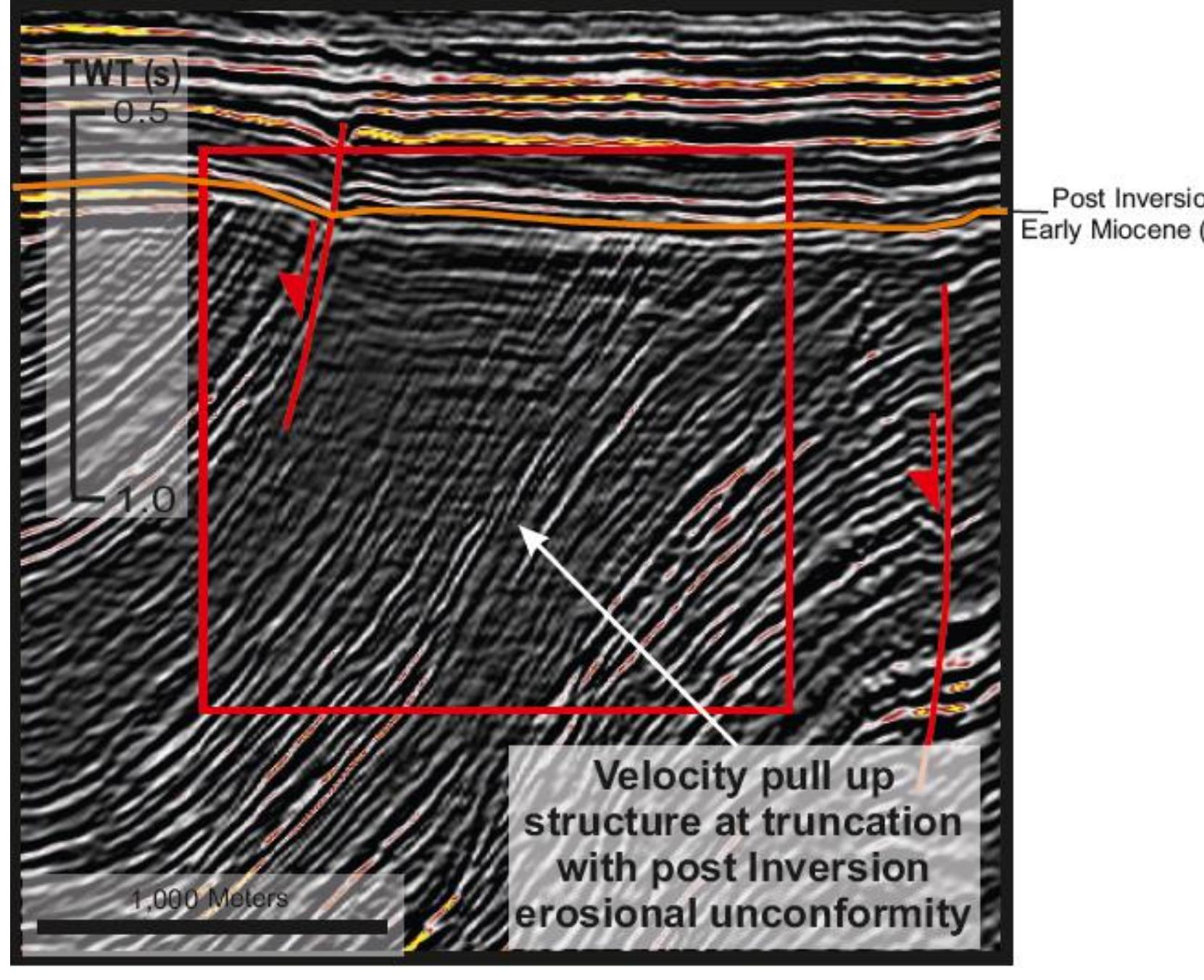 Is a seismic section highlighting the velocity pull up