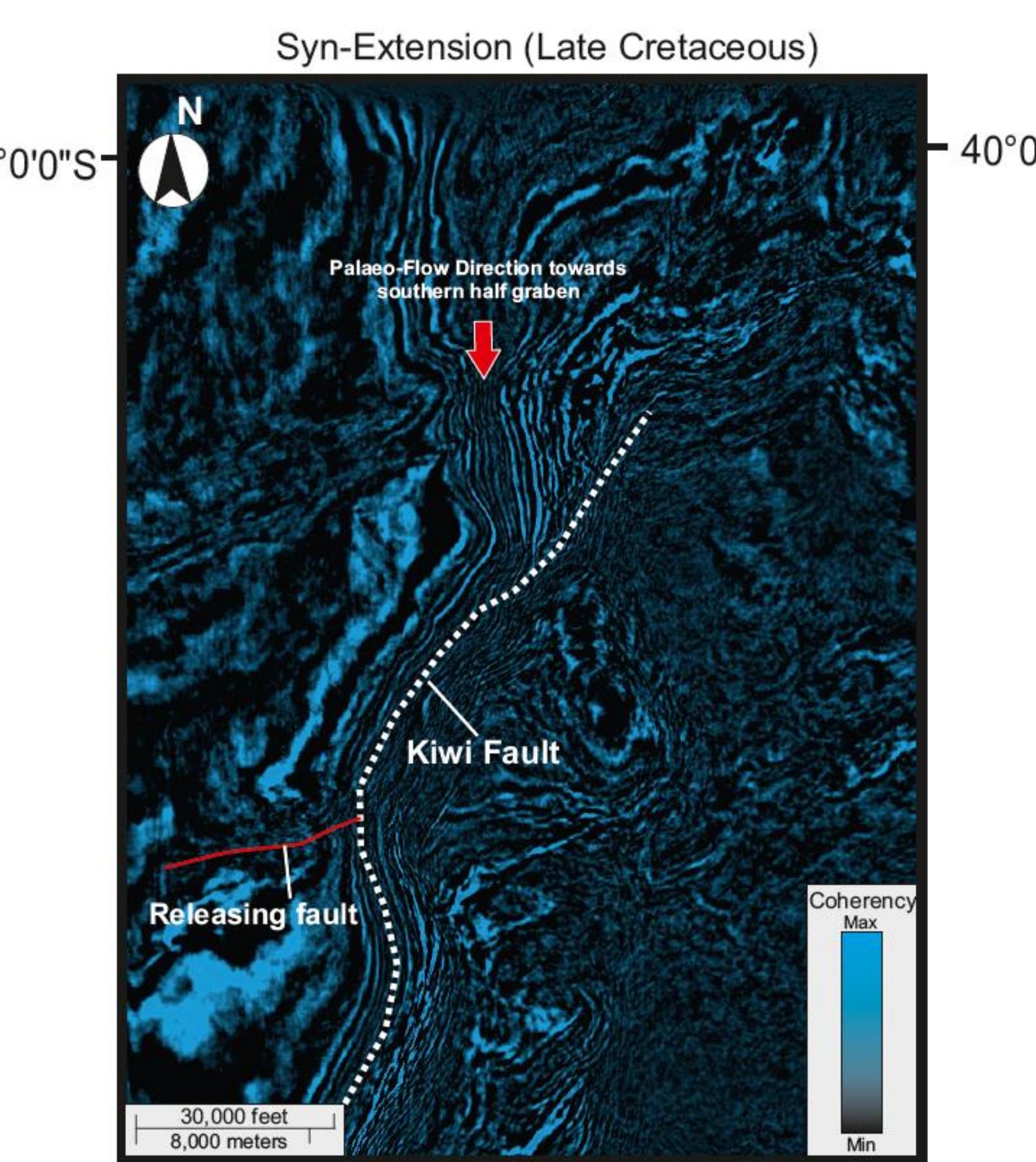 Figure 41 - 4-D Tectono-stratigraphy, Inverted Fault