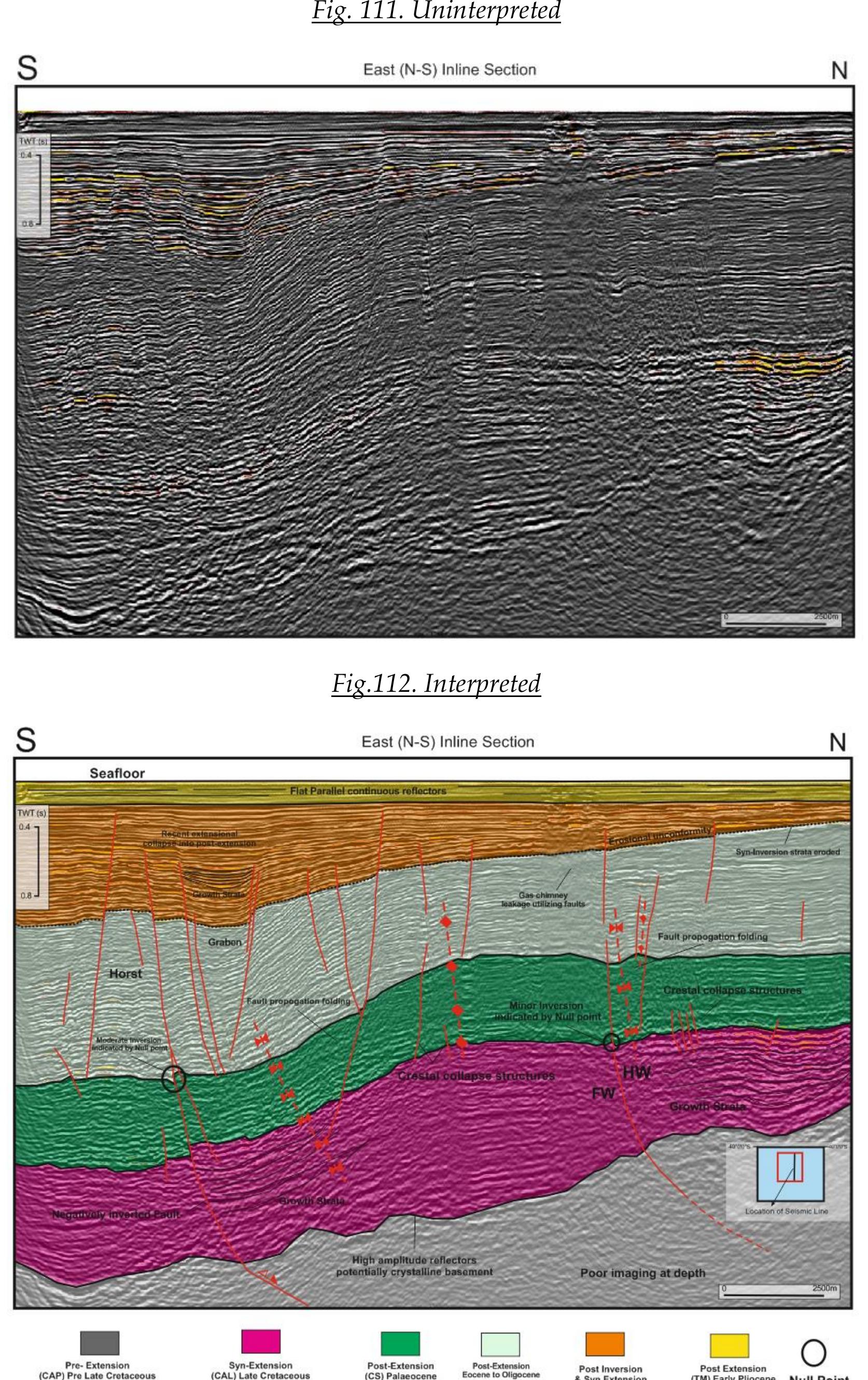 Figure 113 - 4-D Tectono-stratigraphy, Inverted Fault