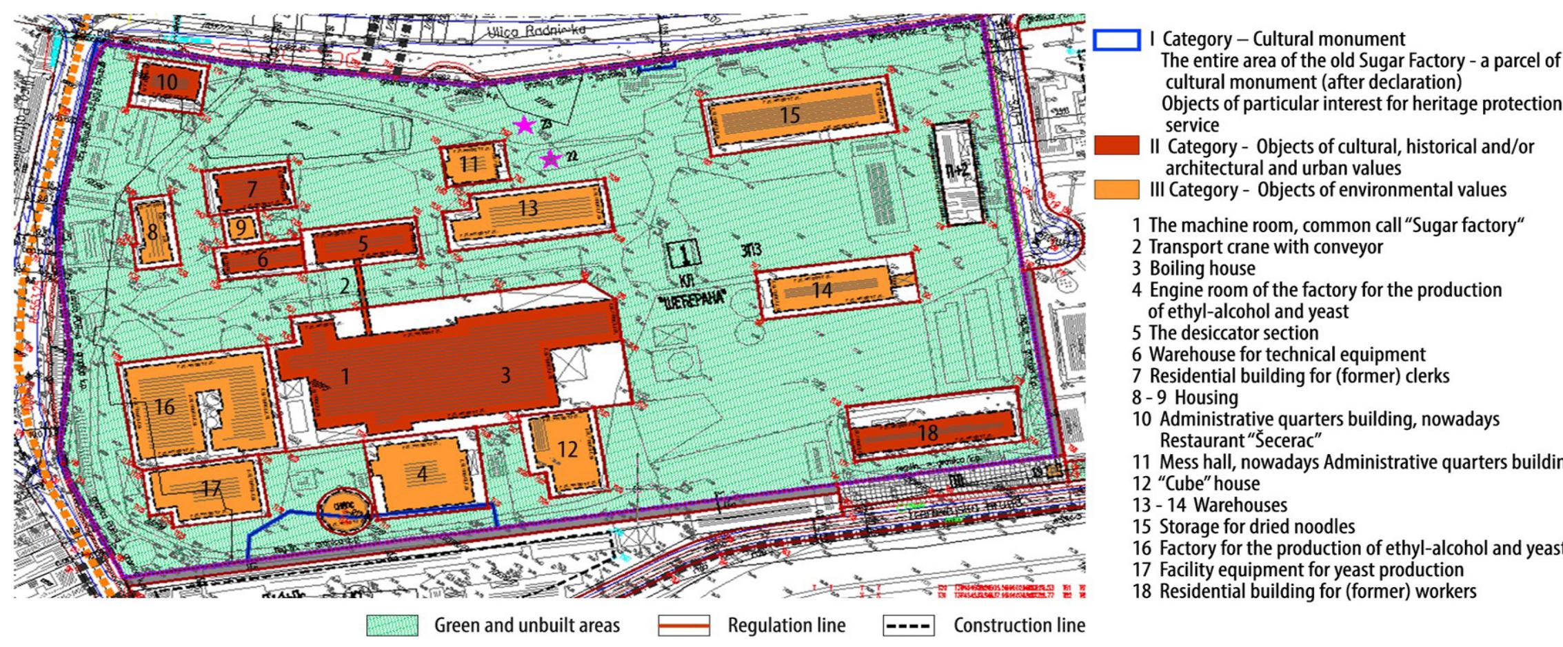The plan creates conditions for good urban design but also