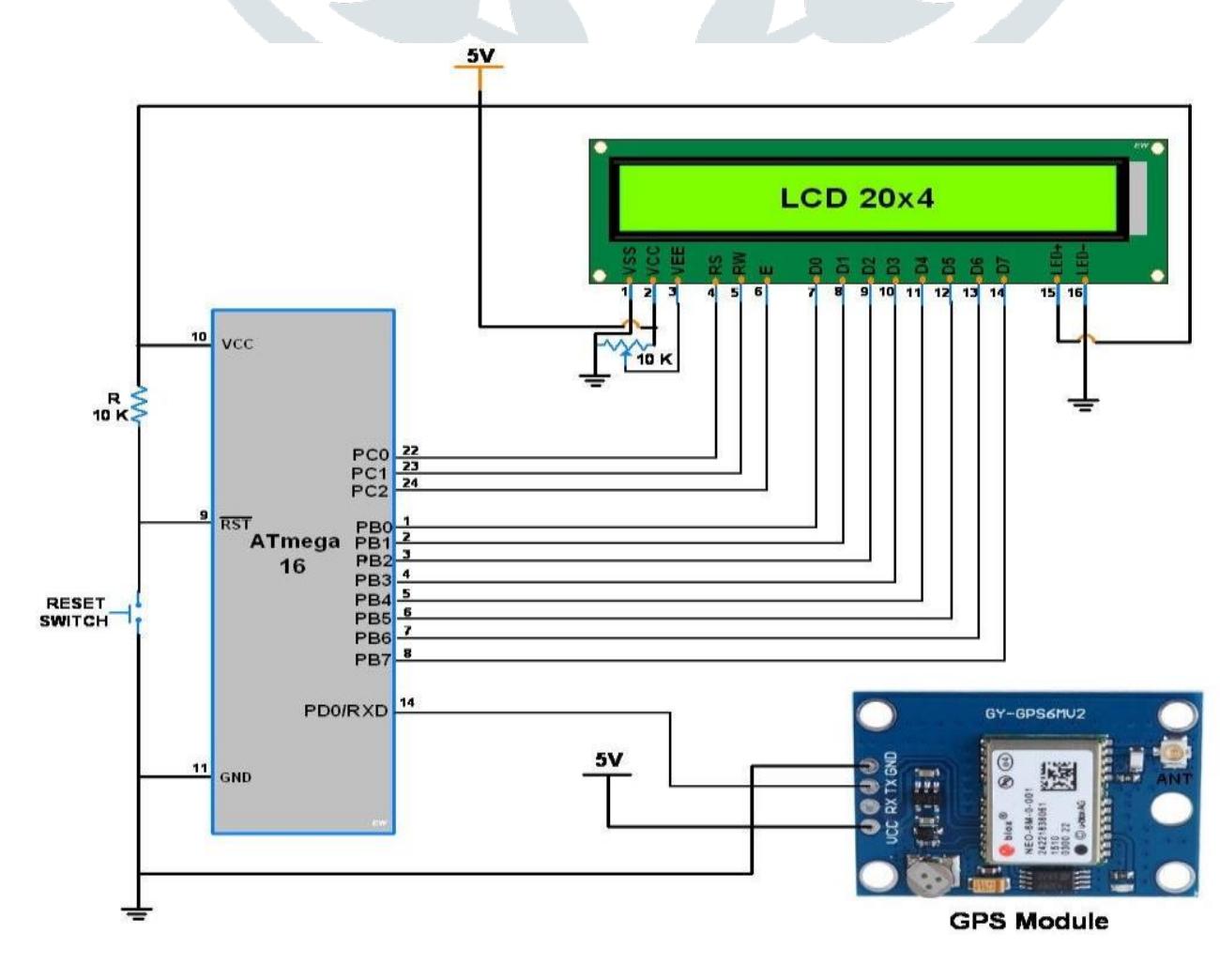 Figure 3 Underground Cable Fault Detection System Using