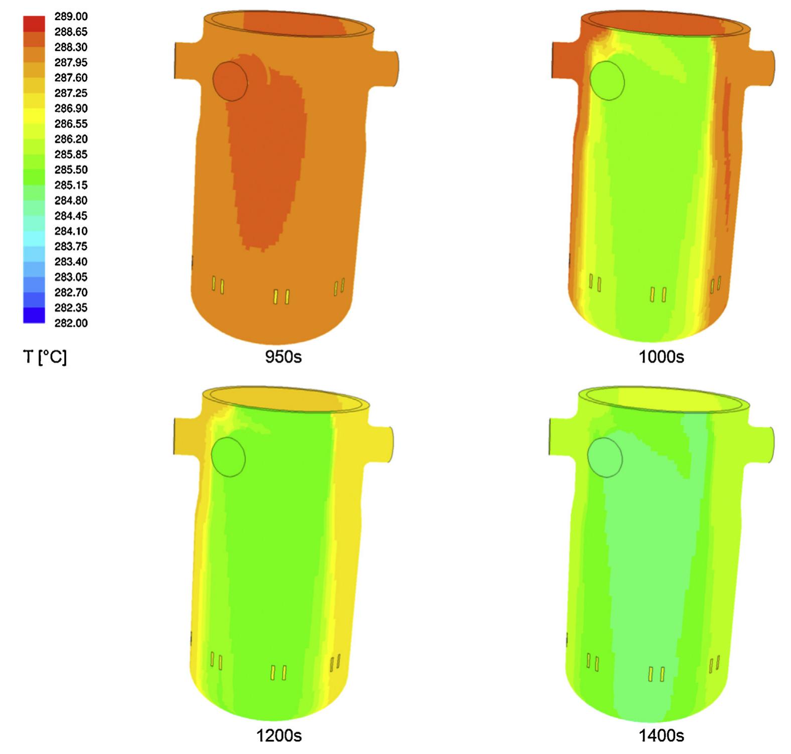 Evolution of coolant temperatures in downcomer (fluent).