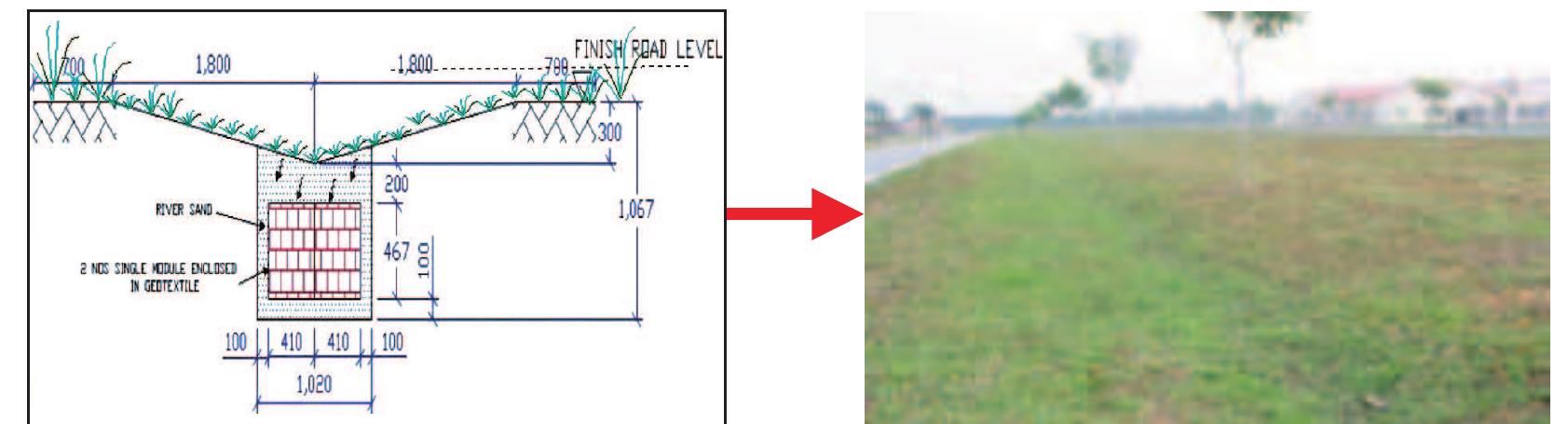 Typical cross section ecological swale type b. figure 18