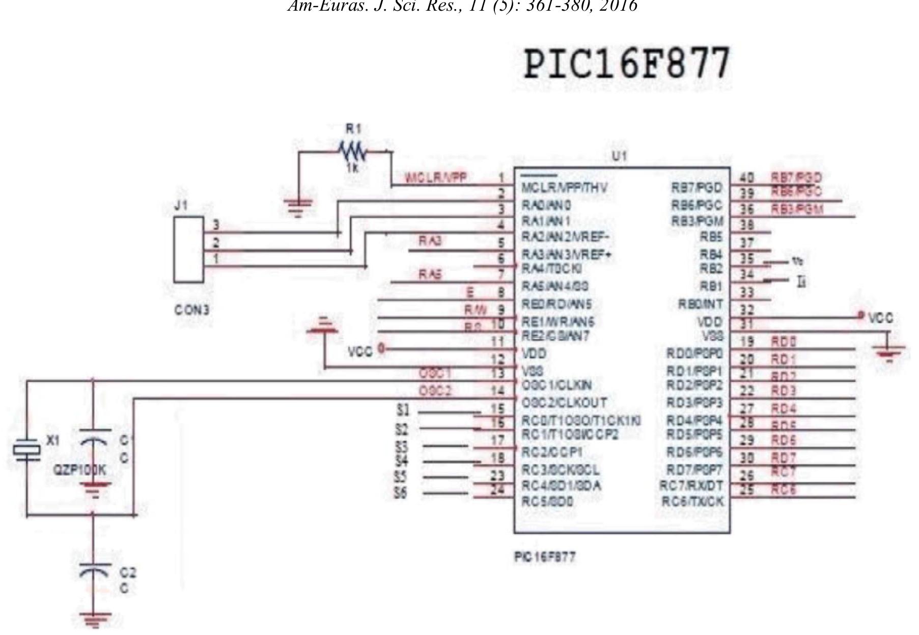 Pic16f877a microcontroller table 1: bldc motor