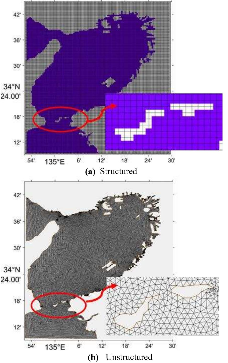Structured and unstructured mesh