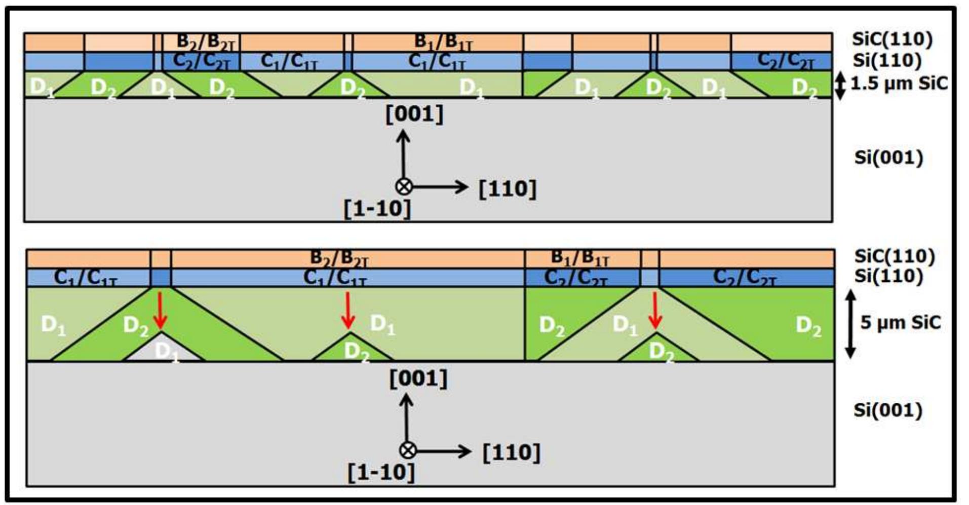 Iii-18: schematic cross-section drawing of the