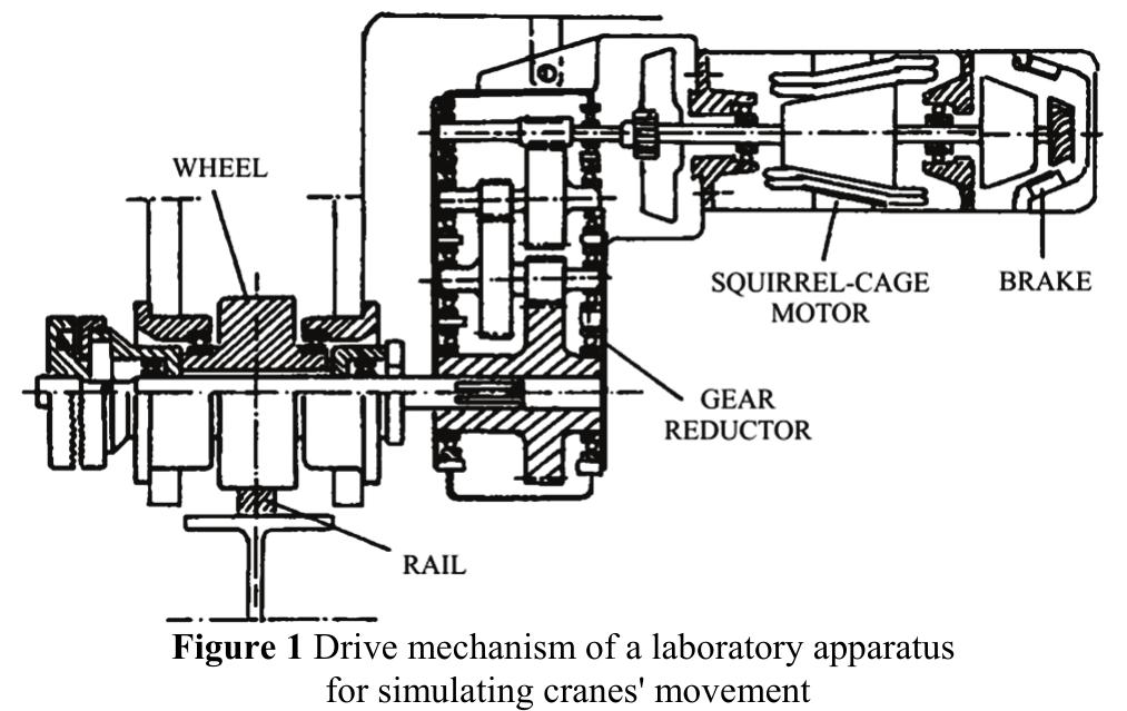 Depicts a drive mechanism of a laboratory apparatus, with