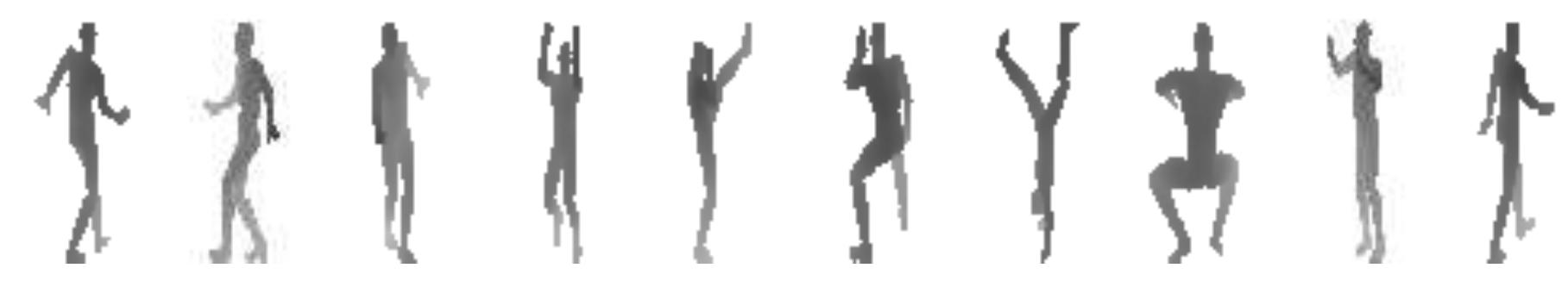 Figure 3 - from 3D human pose estimation from depth maps