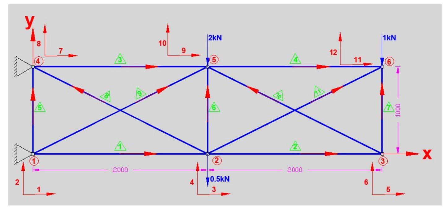 Matlab Coding For The Truss System Example Using Live Script 0555
