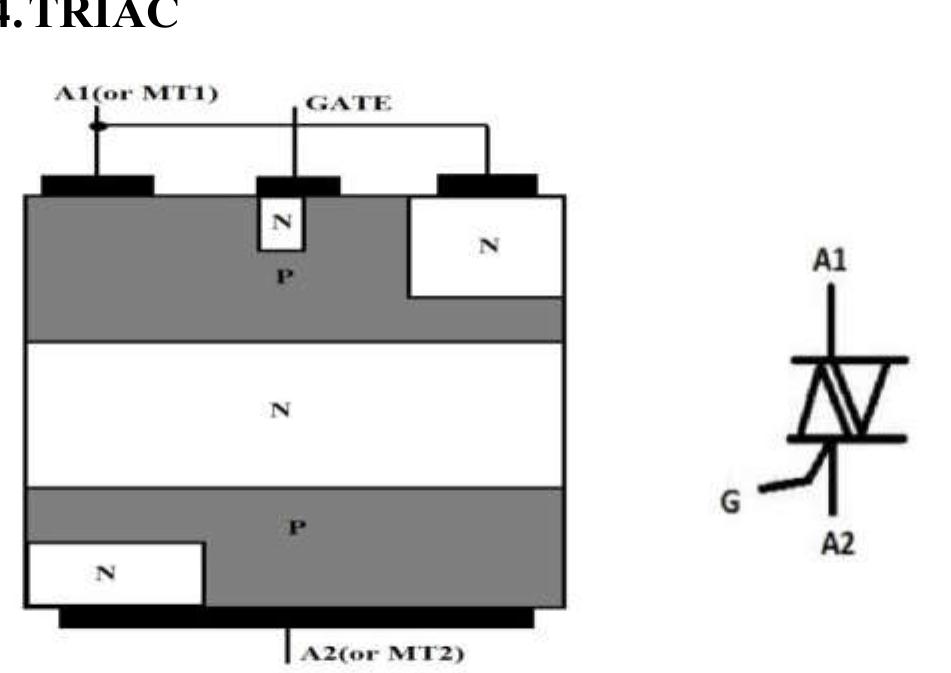 Schematic diagram of triac and its symbol achieve the same