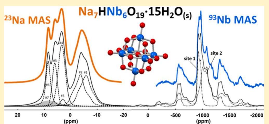 Figure 1 - Multinuclear Solid-State NMR Investigation of