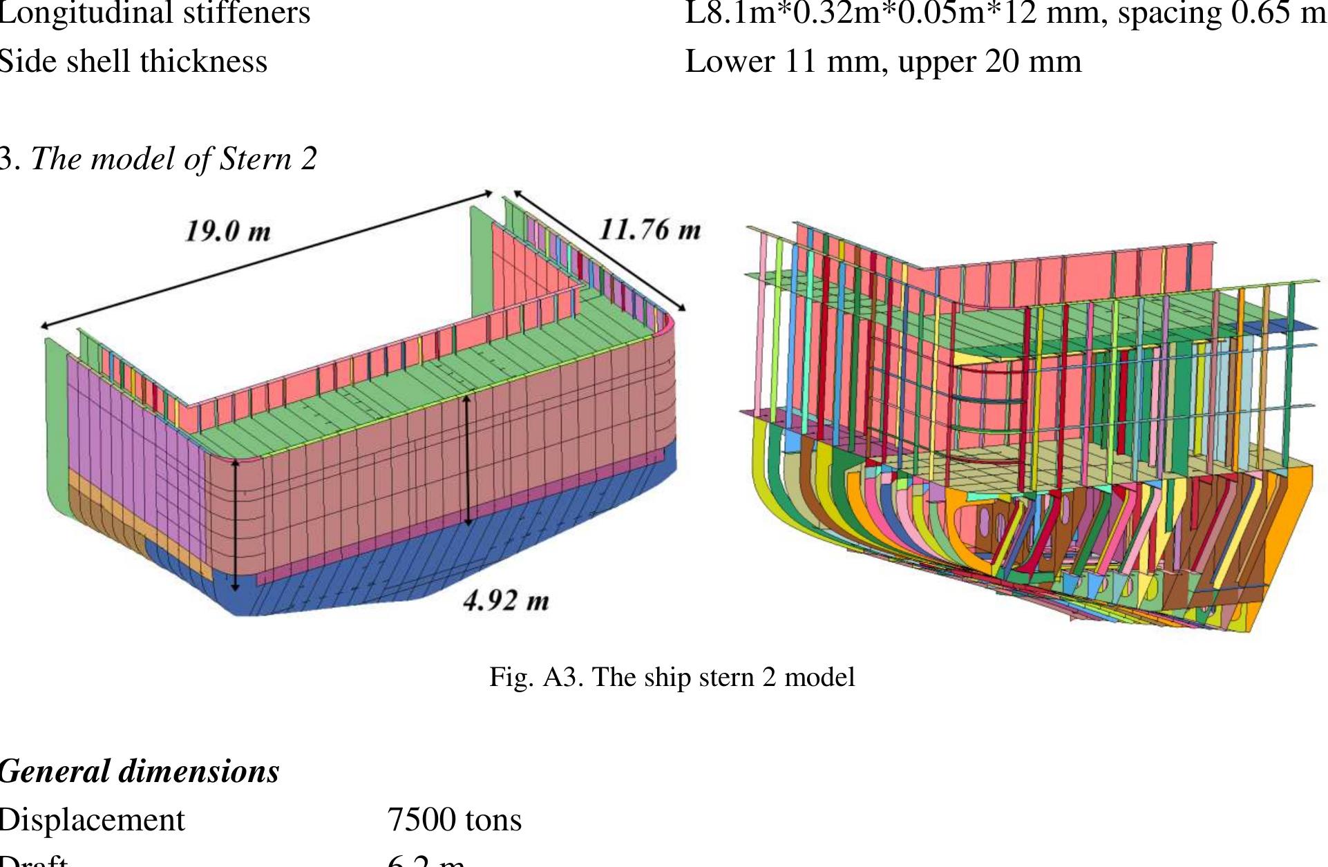Figure 36 - Analysis and design of offshore tubular members