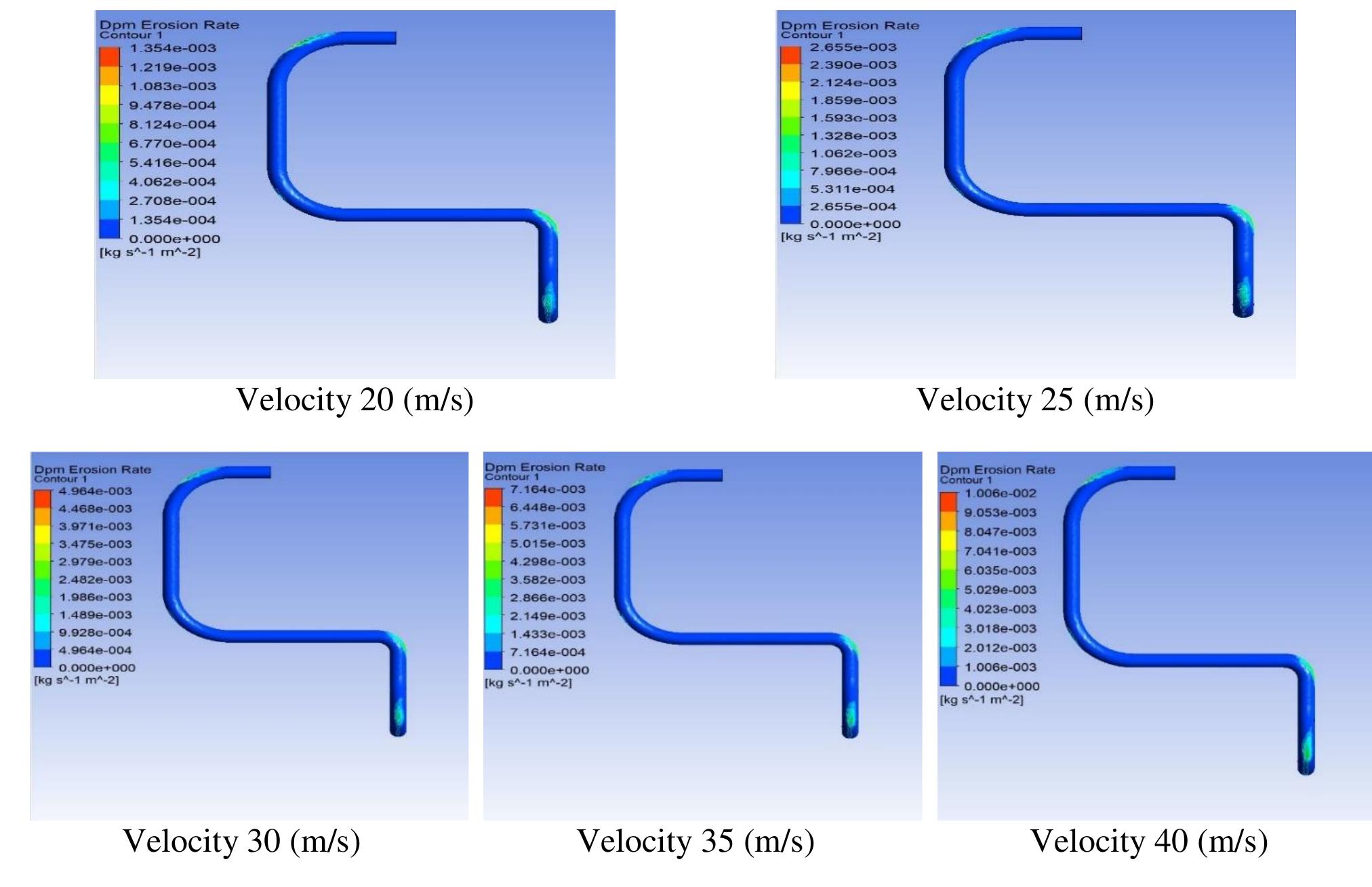 Figure 24 - Simulating of erosion modeling using ANSYS fluid