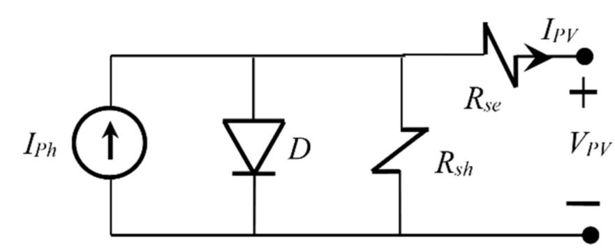 Equivalent circuit of a pv cell.