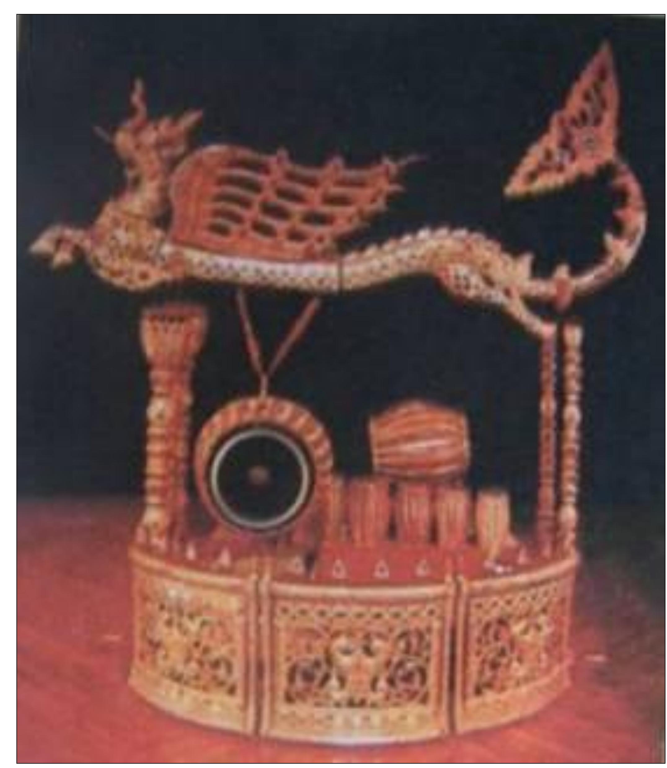 Figure 7 - Hsaing Waing: Classical Ensemble of Myanmar