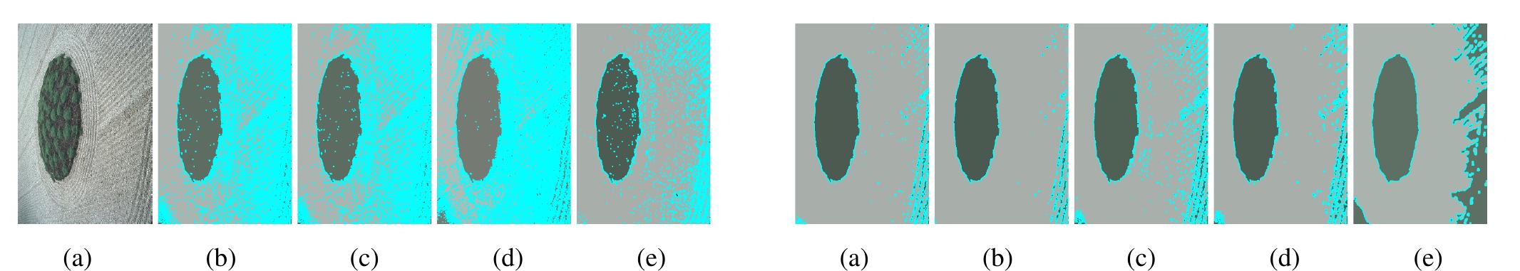“igure 3. comparison of heatmap visualization using